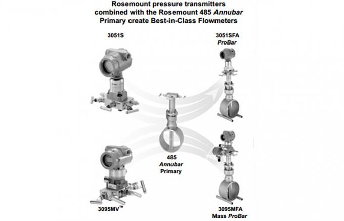 Daha iyi bir doğrulukla kitle probar Rosemount Annubar Debimetre 3095MFA
